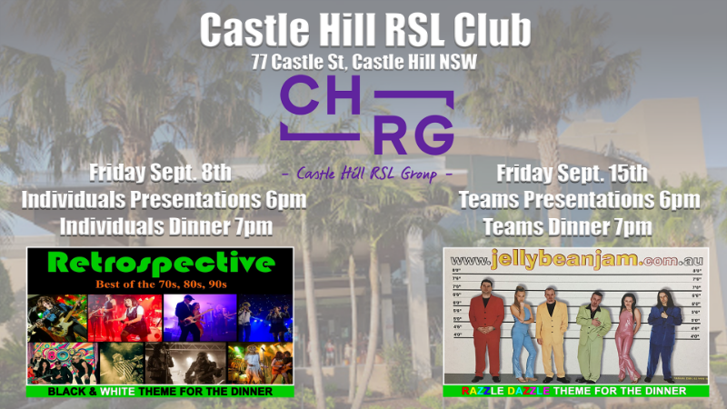 NSWMSA Tournaments - 2022 Gerringong Masters